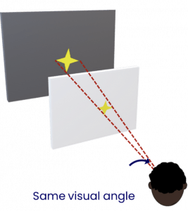 How is online visual field testing possible? – Eyeonic